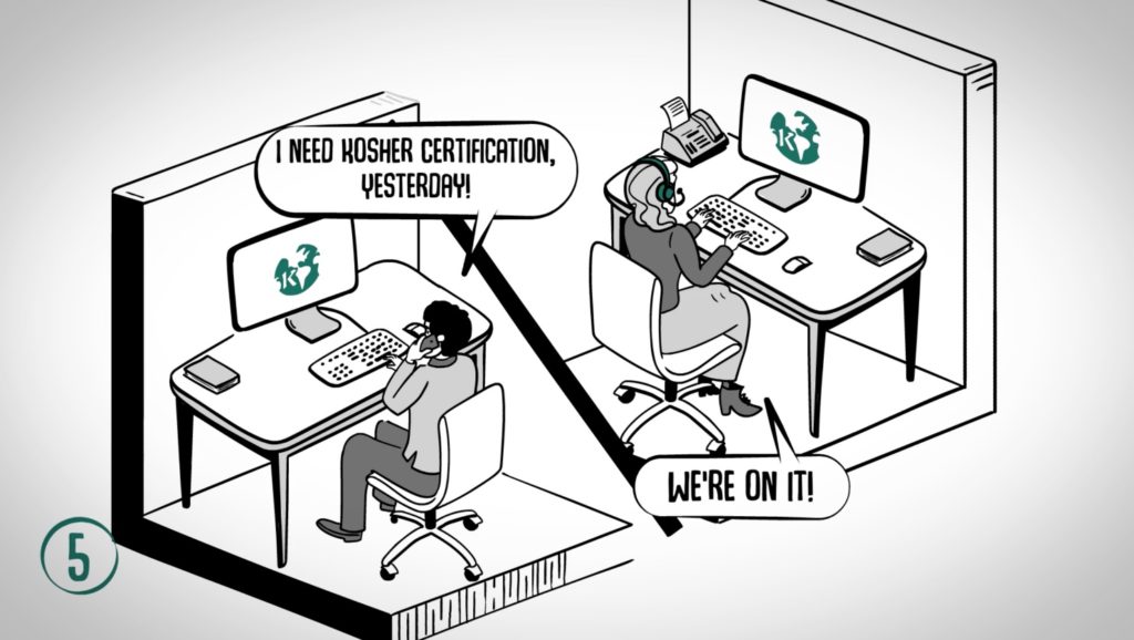 How Kosher Certification Works | EarthKosher